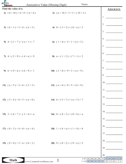 Properties Of Multiplication Worksheet For Grade 3 Multiplication 